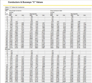 Example to calculate short circuit current for circuit breaker - DRF ...